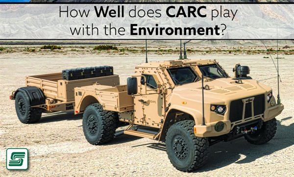 Fab Times | How Well Does CARC Play with the Environment?