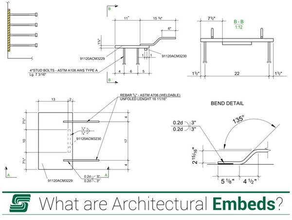 Fab Times | What are Architectural Embeds?