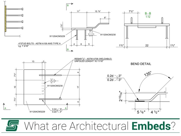 What are Architectural Embeds?